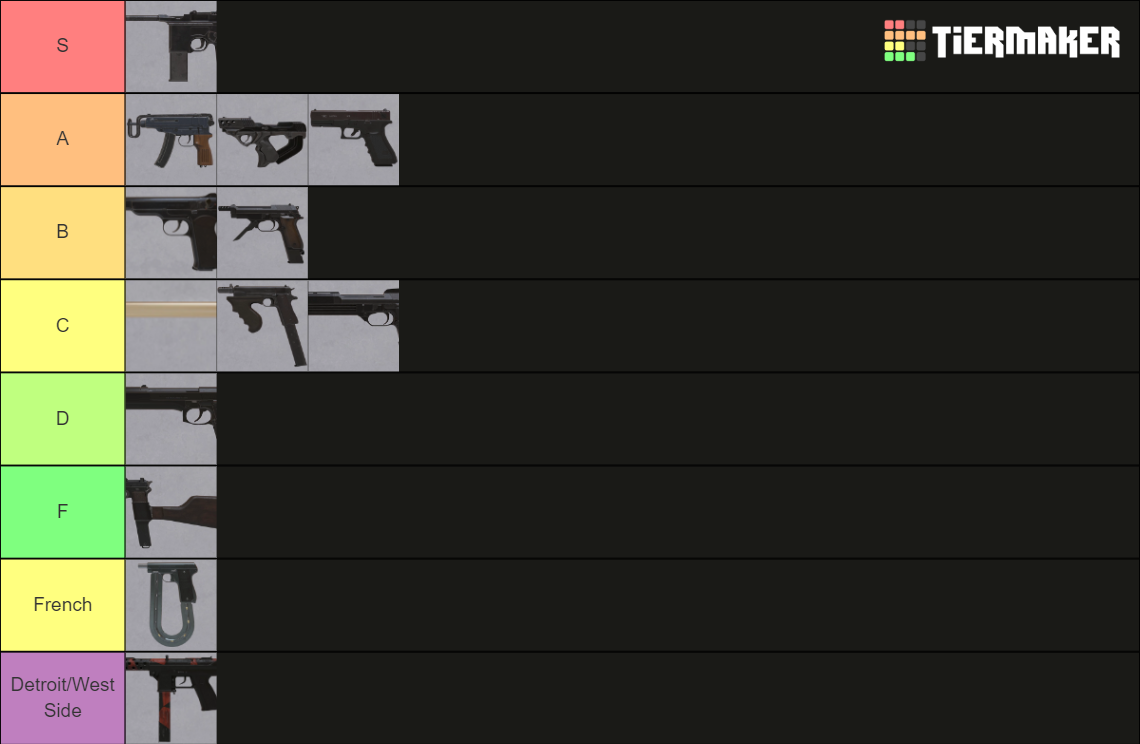 H3VR T&H: Machine Pistols Tier List (Community Rankings) - TierMaker