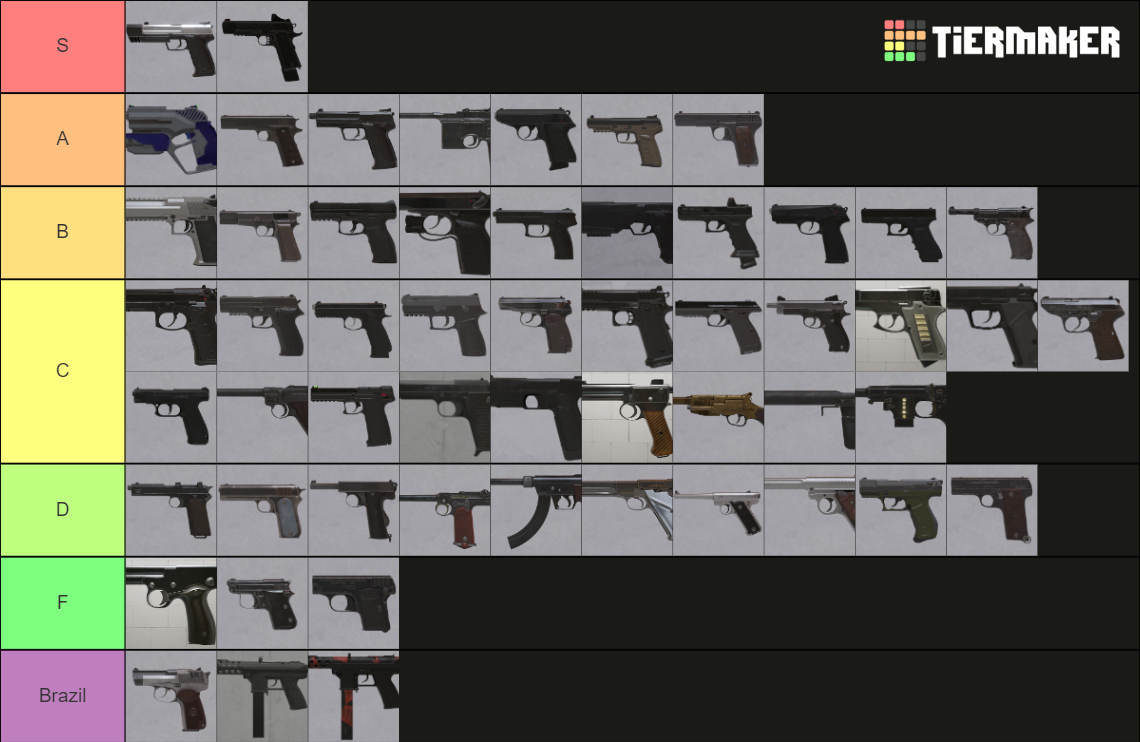 H3VR T&H: Semi-Auto Pistols Tier List (Community Rankings) - TierMaker