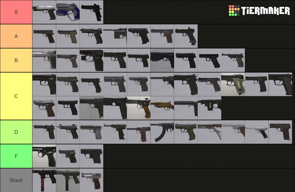 H3VR T&H: Semi-Auto Pistols Tier List (Community Rankings) - TierMaker