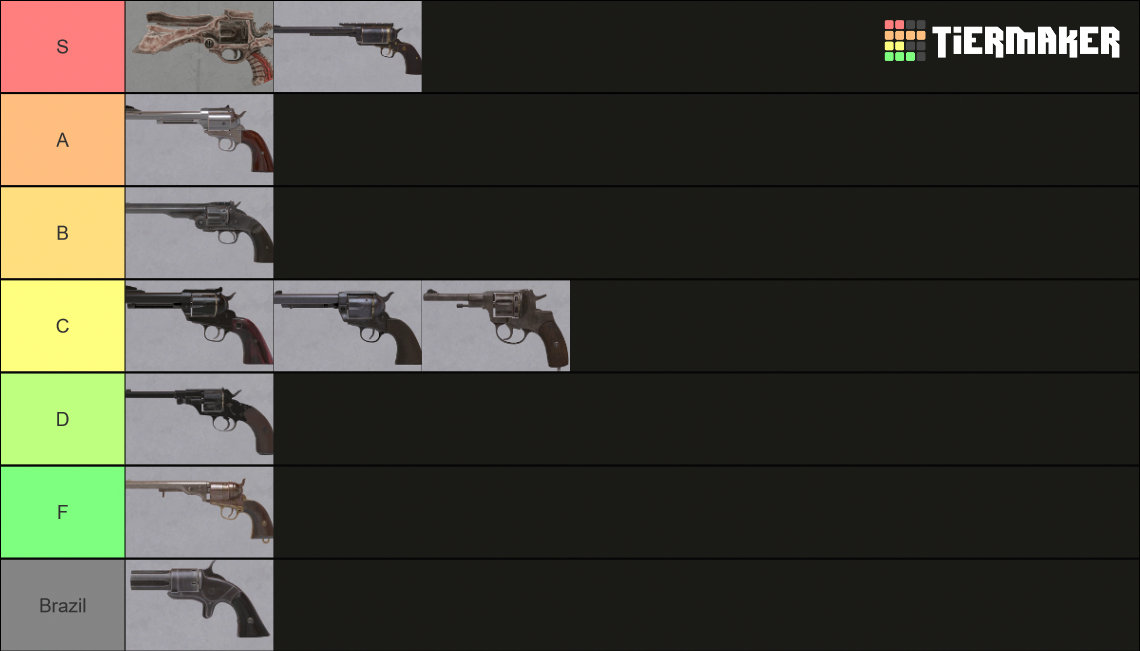 H3VR T&H: Single-Action Revolvers Tier List (Community Rankings ...