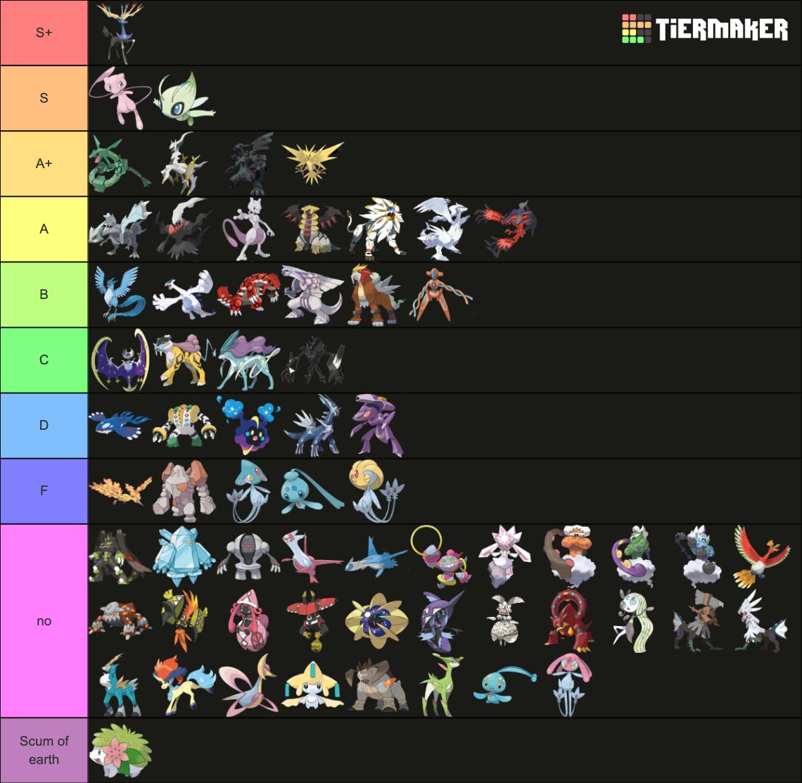 Best Legendary Pokemon Tier List (Community Rankings) - TierMaker