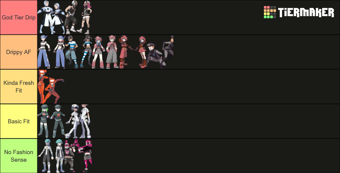 Pokémon Evil Team Drip Tier List (Community Rankings) - TierMaker