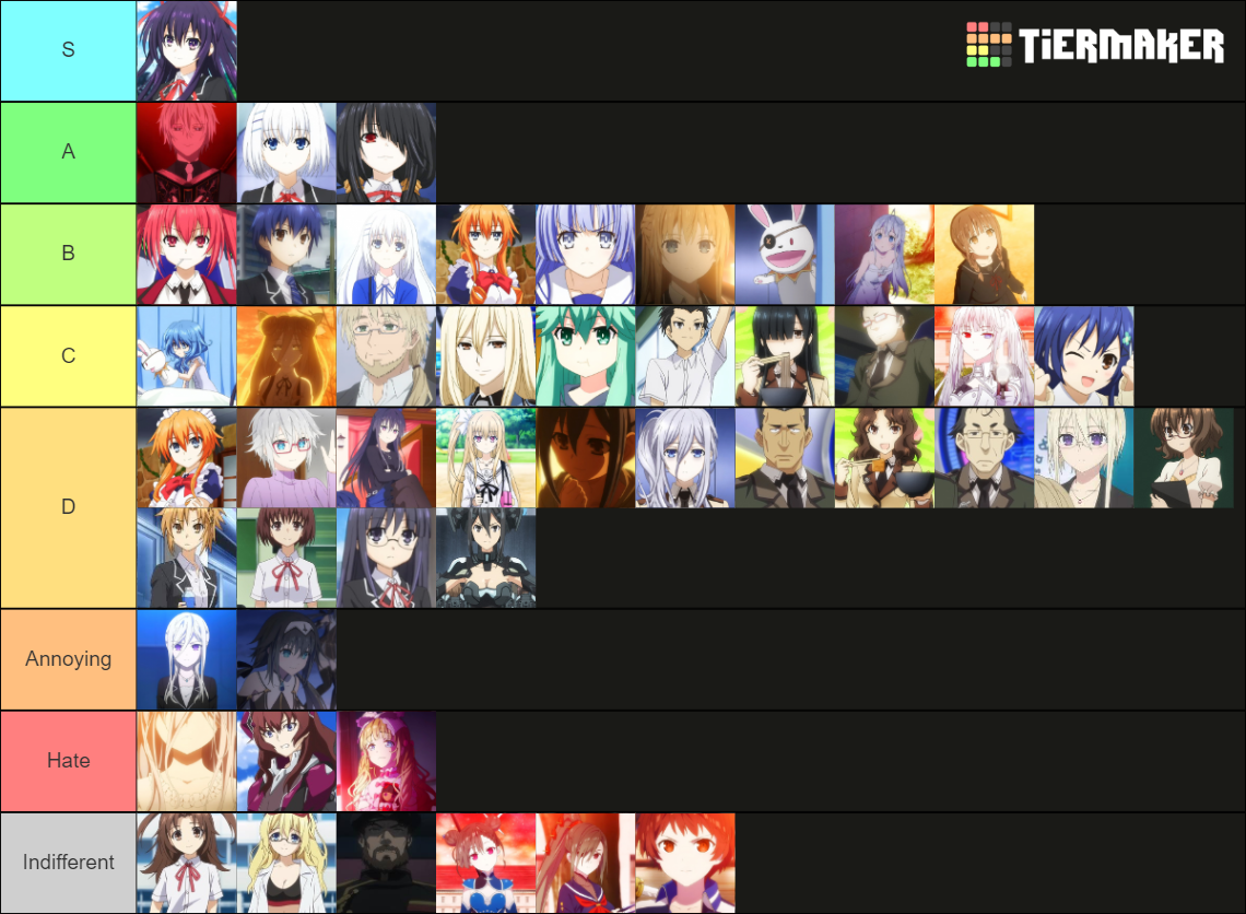 My Favorite Character (Date A Live & Date A Bullet) Tier List ...