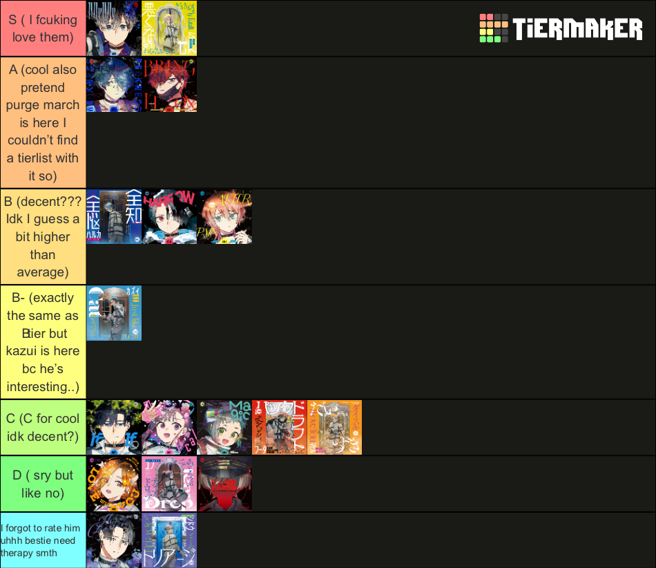 MILGRAM Songs Tiermaker Tier List (Community Rankings) - TierMaker