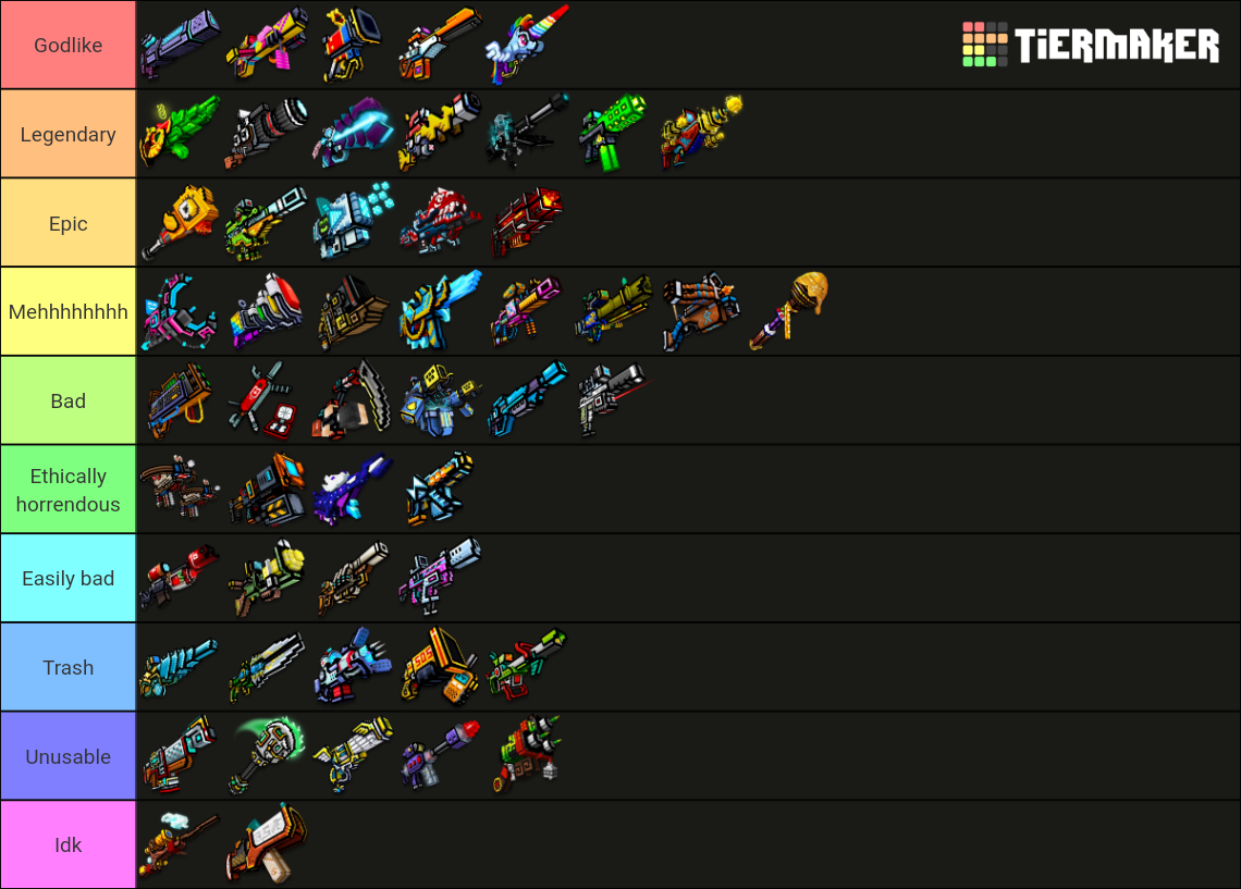 Pixel Gun 3D Pixel/Battle Pass Starter Weapons Tier List (Community ...