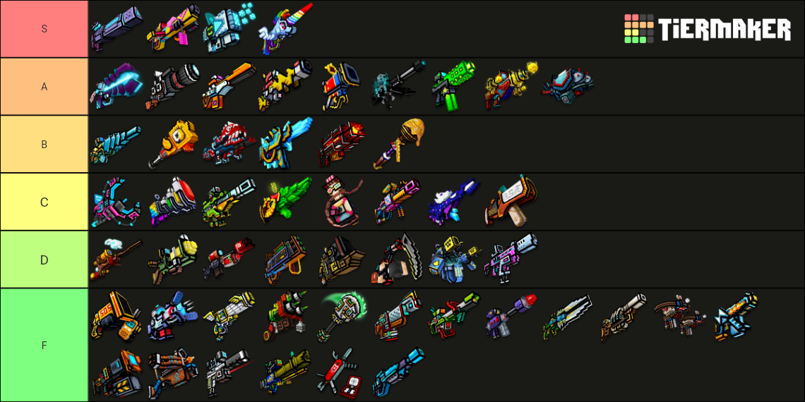 Pixel Gun 3D Pixel/Battle Pass Starter Weapons Tier List (Community ...