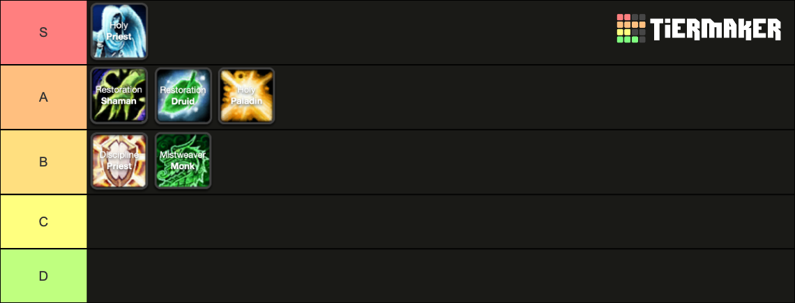 World of Warcraft Classes and Specialties Tier List (Community Rankings) - TierMaker