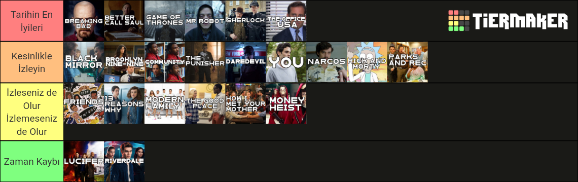 Ultimate TV Show Tierlist (200+) Tier List (Community Rankings) - TierMaker
