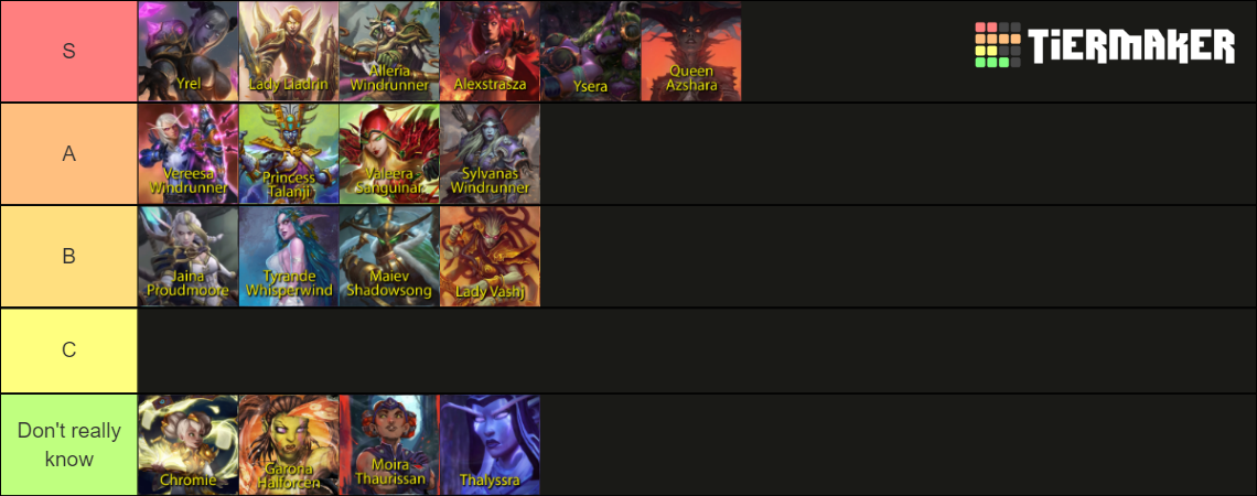 World of Warcraft: Major Female Characters Tier List (Community ...