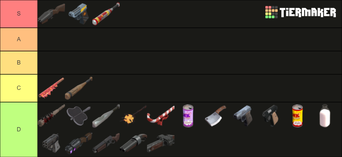 Scout Weapons Tier List (Community Rankings) - TierMaker