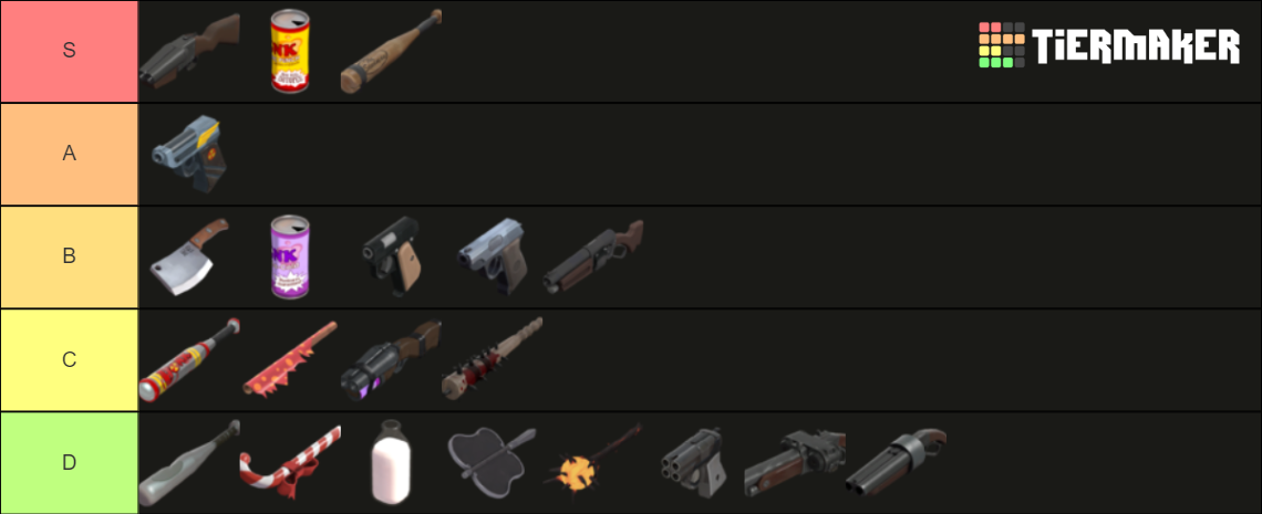 Scout Weapons Tier List (Community Rankings) - TierMaker