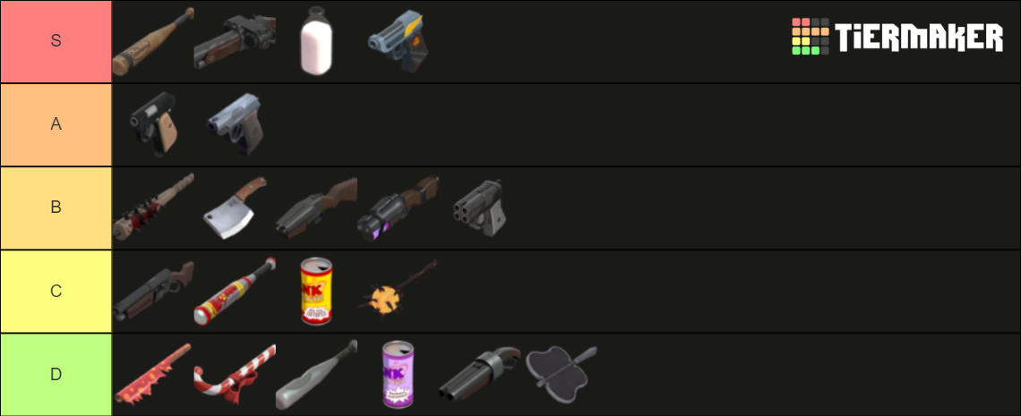 Scout Weapons Tier List (Community Rankings) - TierMaker