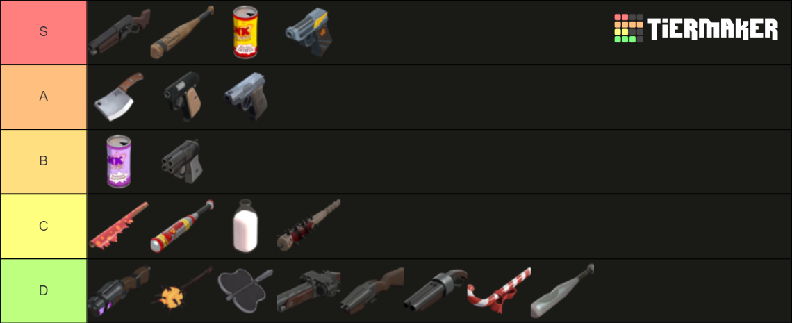 Scout Weapons Tier List (Community Rankings) - TierMaker