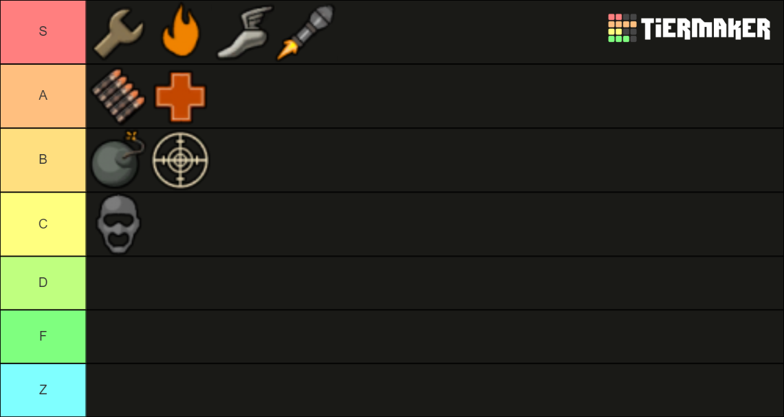 TF2 Classes Tier List (Community Rankings) - TierMaker
