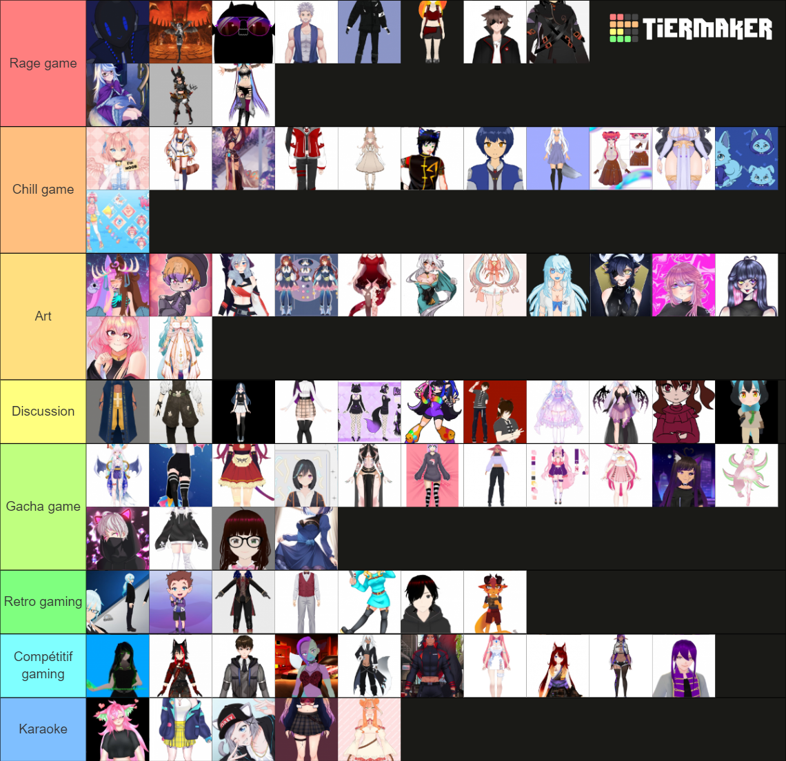 Horizon contenu twitch vtuber Tier List (Community Rankings) - TierMaker