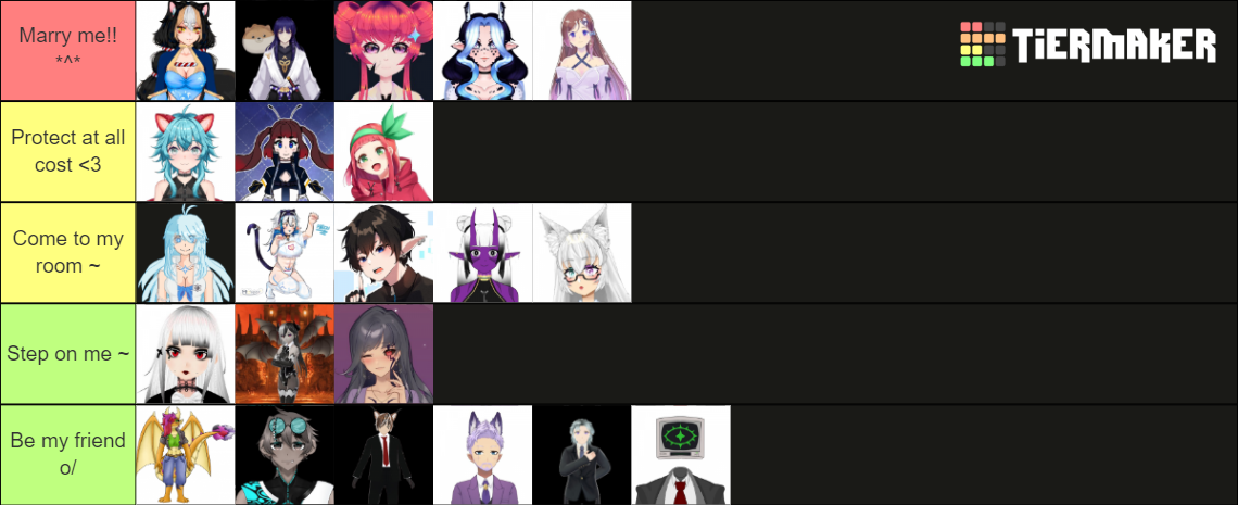 Vtuber tierlist iotaDraconis Tier List (Community Rankings) - TierMaker