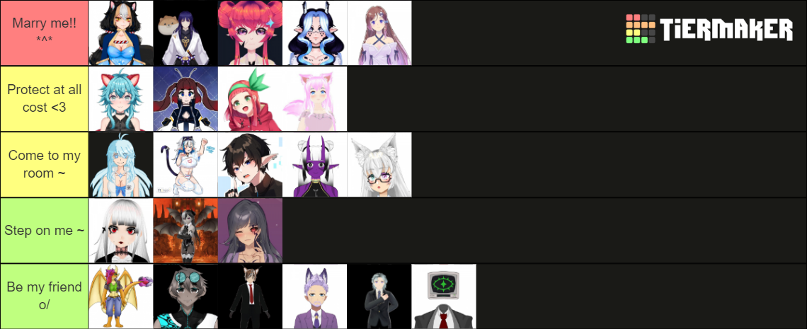 Vtuber tierlist iotaDraconis Tier List (Community Rankings) - TierMaker