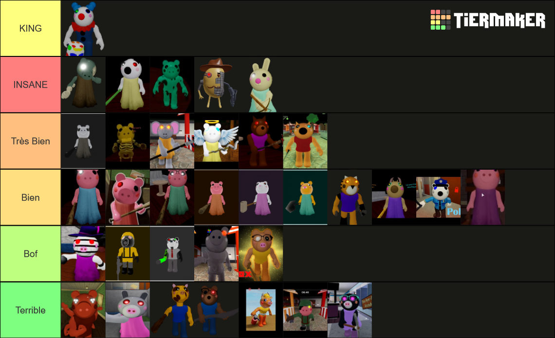 Roblox Piggy All Skins Tier List (Community Rankings) - TierMaker