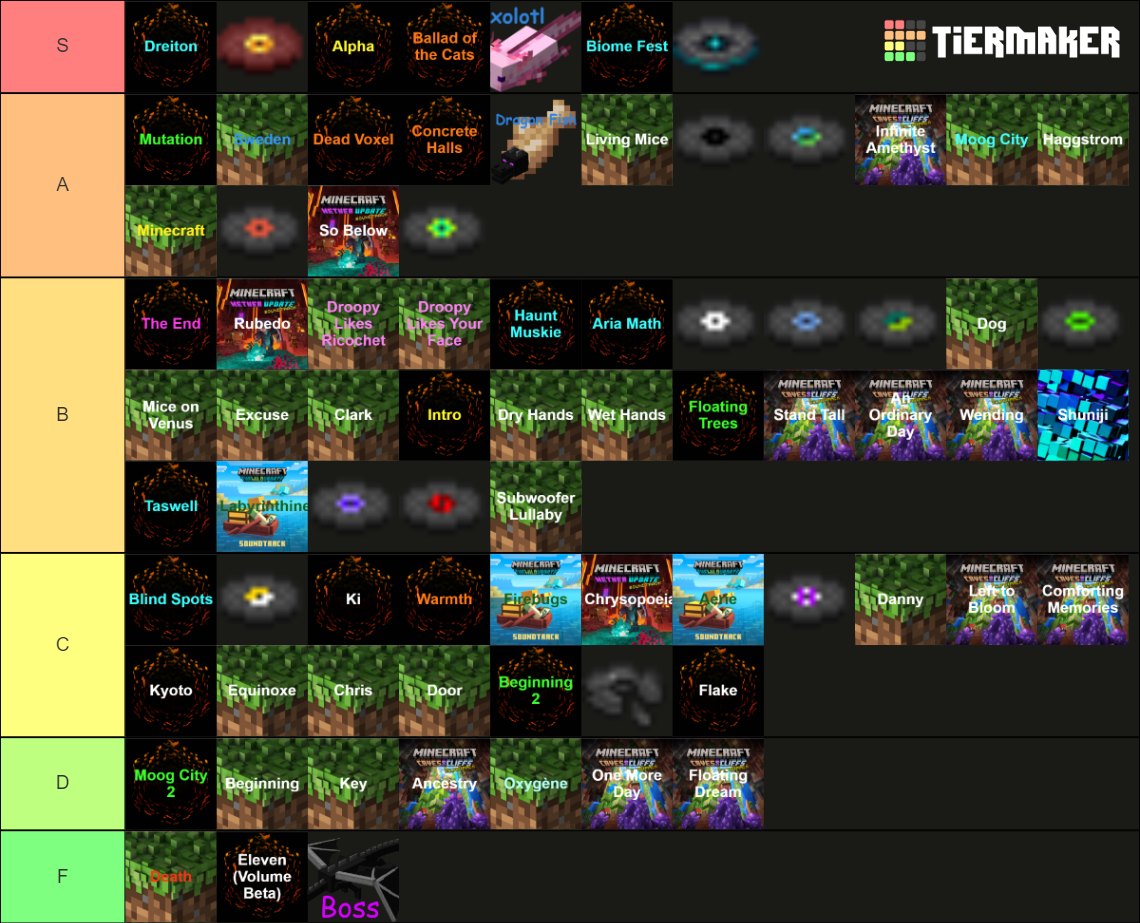 Minecraft Game Music Tier List (Community Rankings) - TierMaker