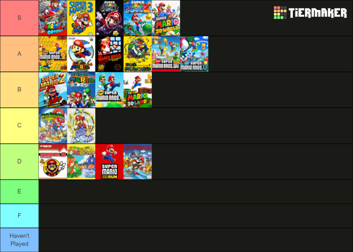 Super Mario (Main Series) Tier List (Community Rankings) - TierMaker