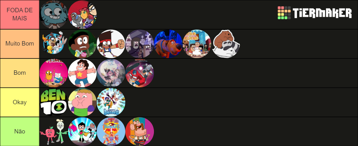 Cartoon Network Tier List (Community Rankings) - TierMaker