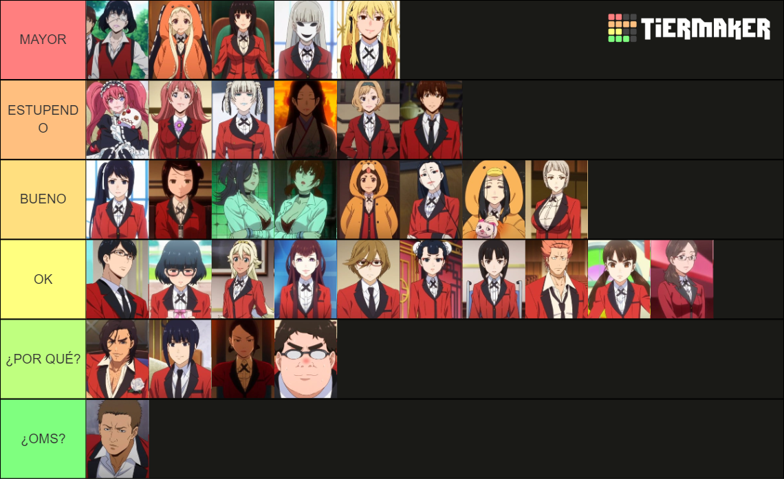 Kakegurui Mbti Characters | Kakegurui Personality – YAUAT