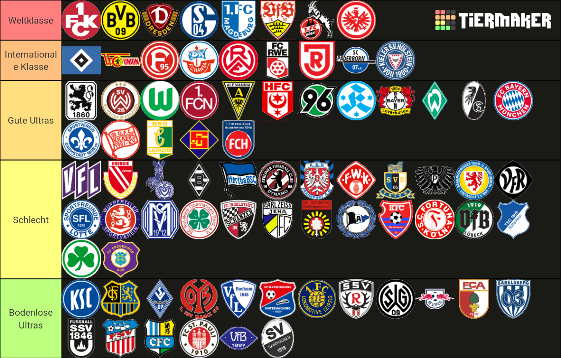 Best Football Ultras Germany Tier List (Community Rankings) - TierMaker