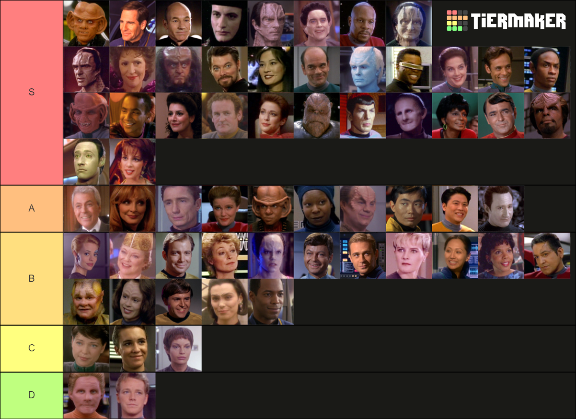 Star Trek Characters (all series) Tier List (Community Rankings ...