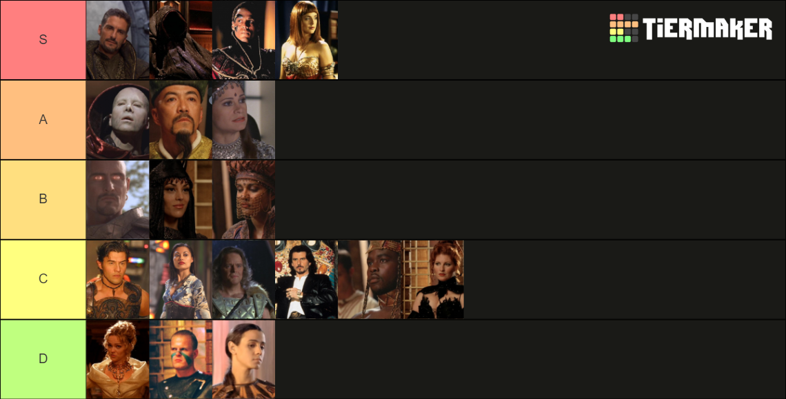 Stargate - Goa'uld System Lords Tier List (Community Rankings) - TierMaker