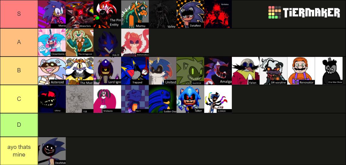 Sonic.EXE underrated Characters Tier List (Community Rankings) - TierMaker