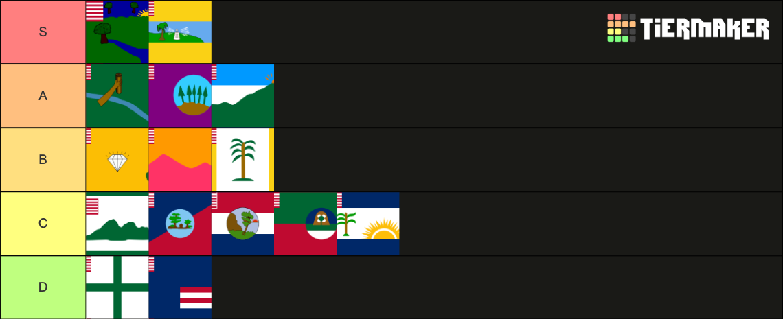 COunty Flags of Liberia Tier List (Community Rankings) - TierMaker