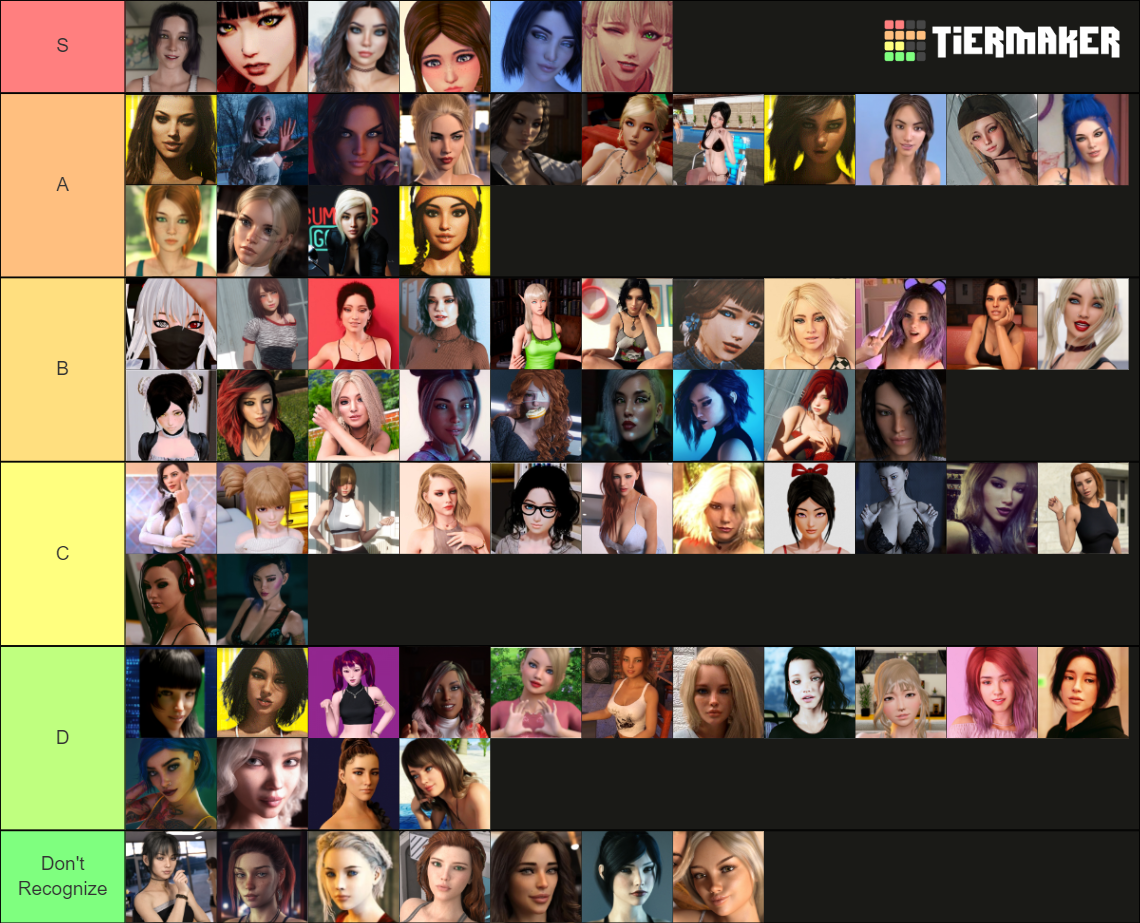 AVN Girls 4 Tier List (Community Rankings) - TierMaker