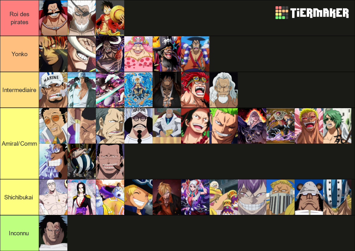 One piece classement Tier List (Community Rankings) - TierMaker