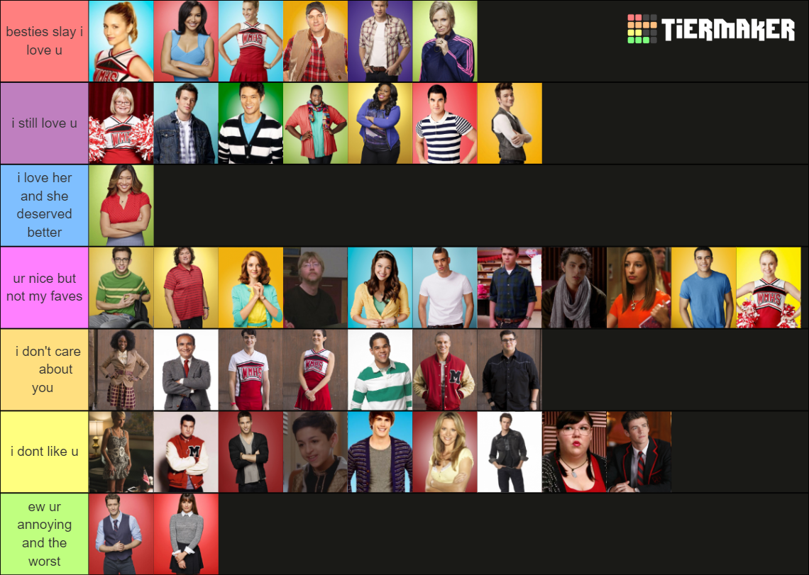 Glee Characters (S1-S6) Tier List (Community Rankings) - TierMaker