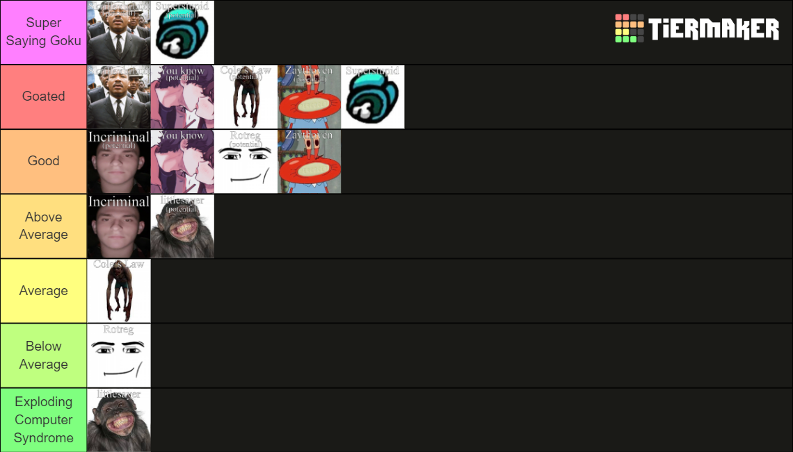 IronE Siege Rankings Tier List (Community Rankings) - TierMaker