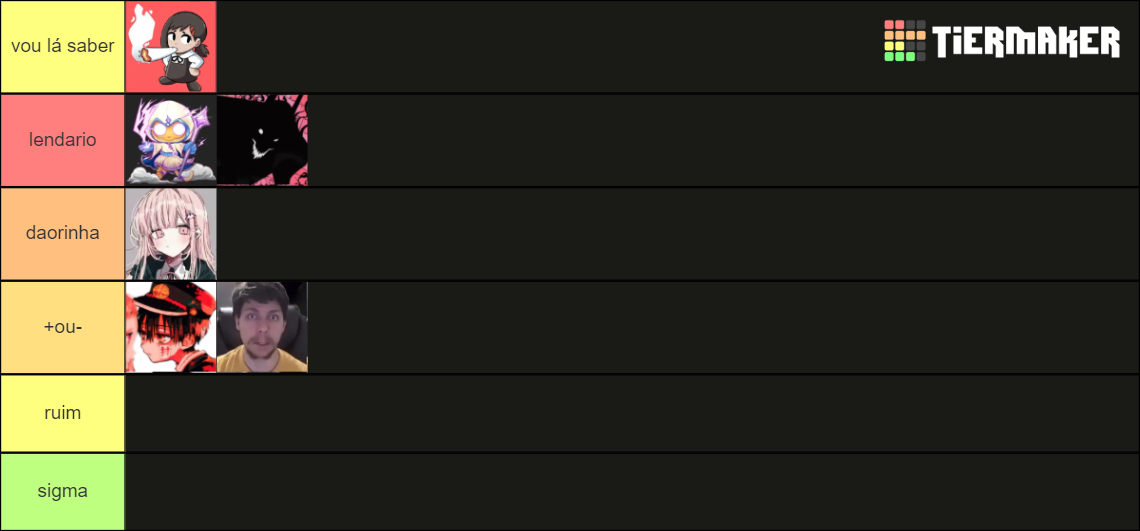 reino macaquiano vip Tier List (Community Rankings) - TierMaker