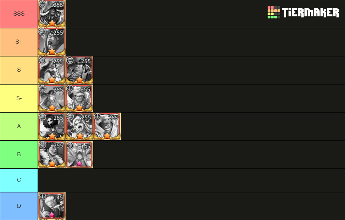 Pirate Emperor - Tanks Tier List (Community Rankings) - TierMaker