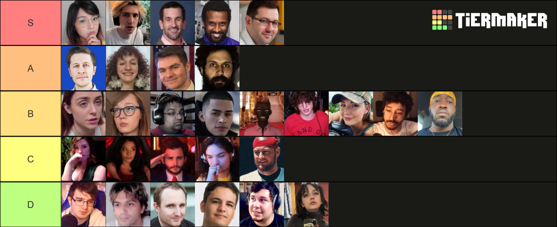 Destiny Orbiters 2022 Tier List (Community Rankings) - TierMaker