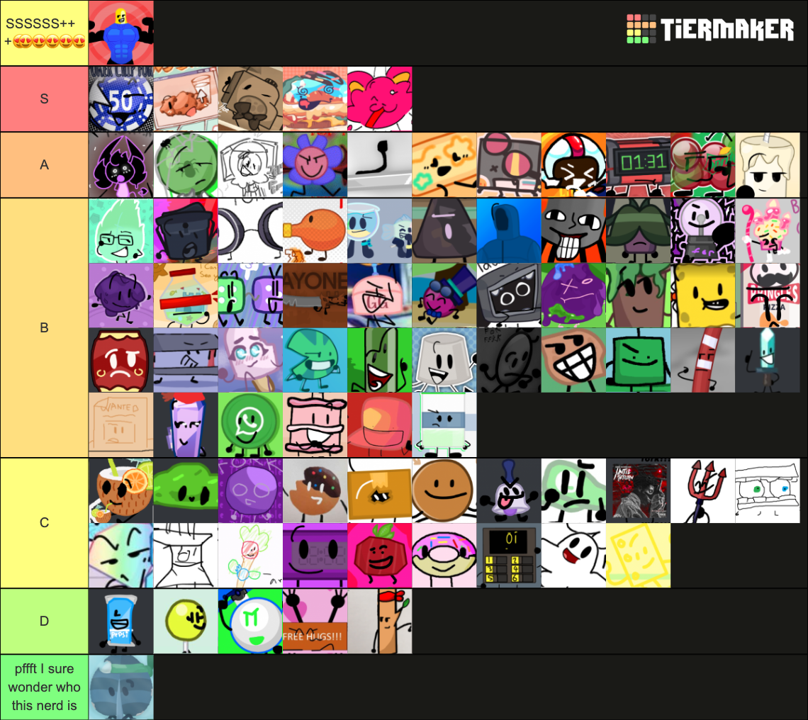 FORK S3 sign ups Tier List (Community Rankings) - TierMaker