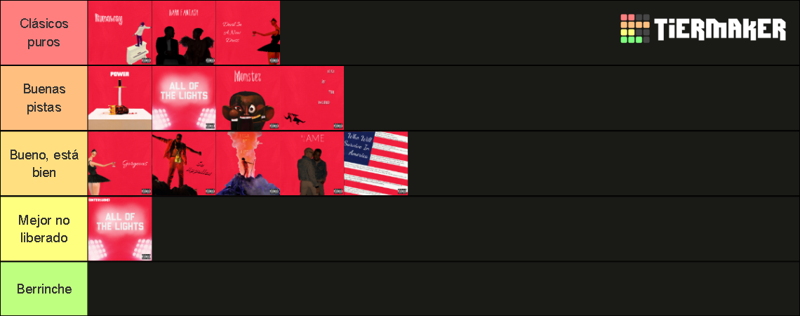 Kanye West MBDTF Tracks Tier List (Community Rankings) - TierMaker