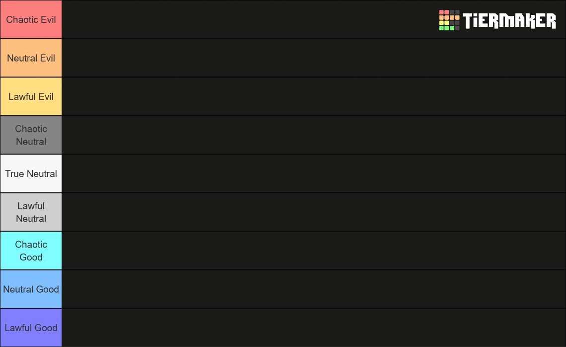 Moral Alignment Tier List (Community Rankings) - TierMaker