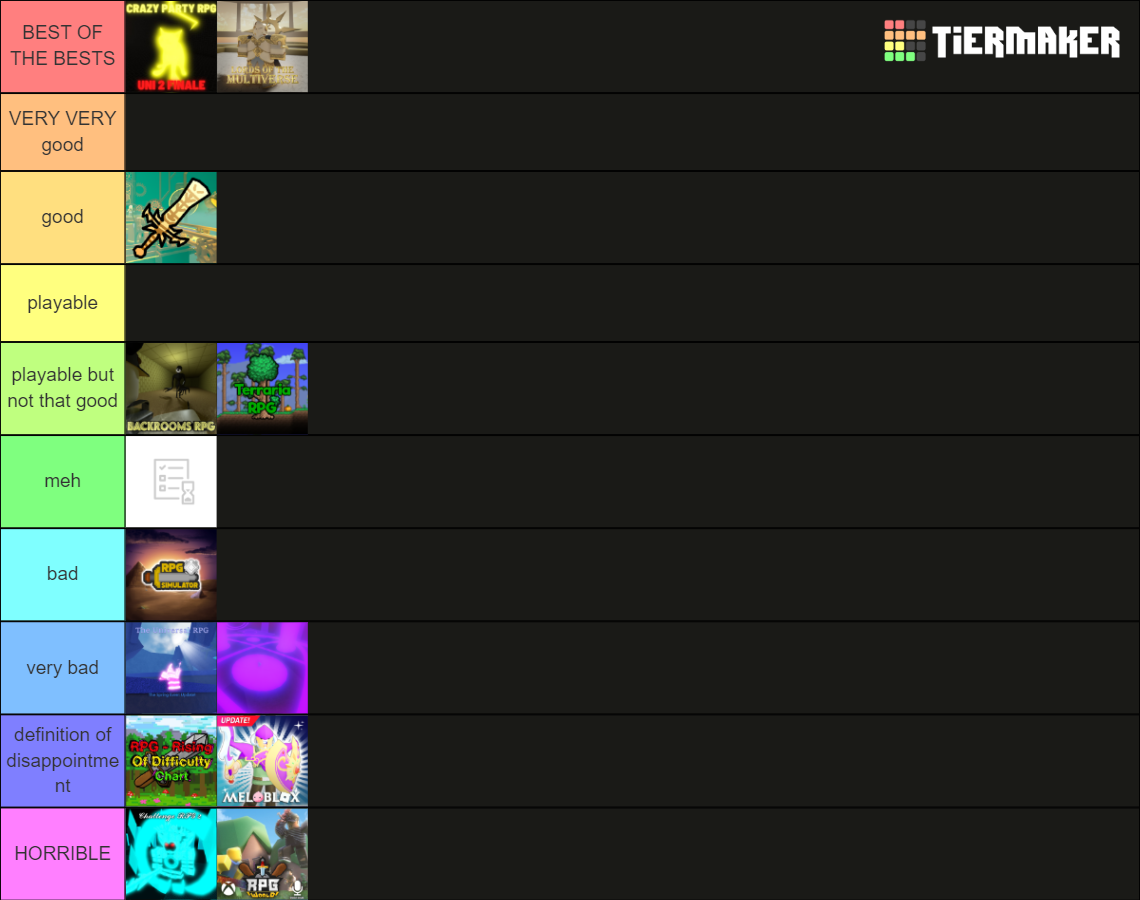 Roblox RPGs Tier List Community Rankings TierMaker