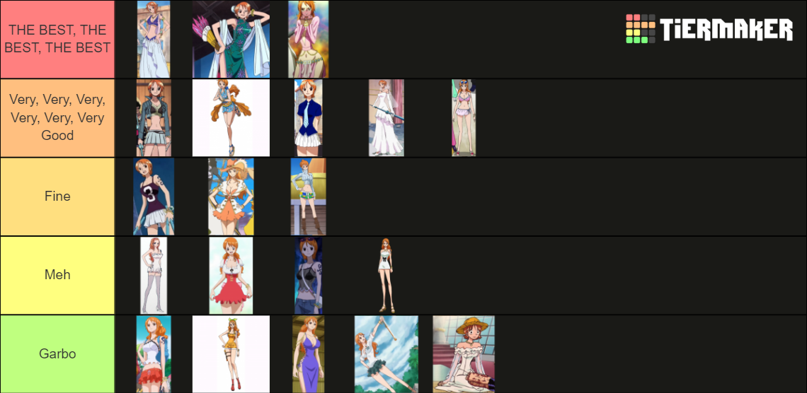 Nami's Outfits (One Piece) Tier List (Community Rankings) - TierMaker