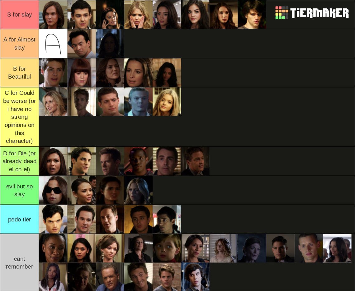 PLL Characters Tier List (Community Rankings) - TierMaker