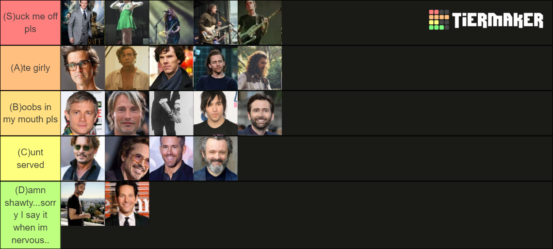 Men over 40 Tier List (Community Rankings) - TierMaker