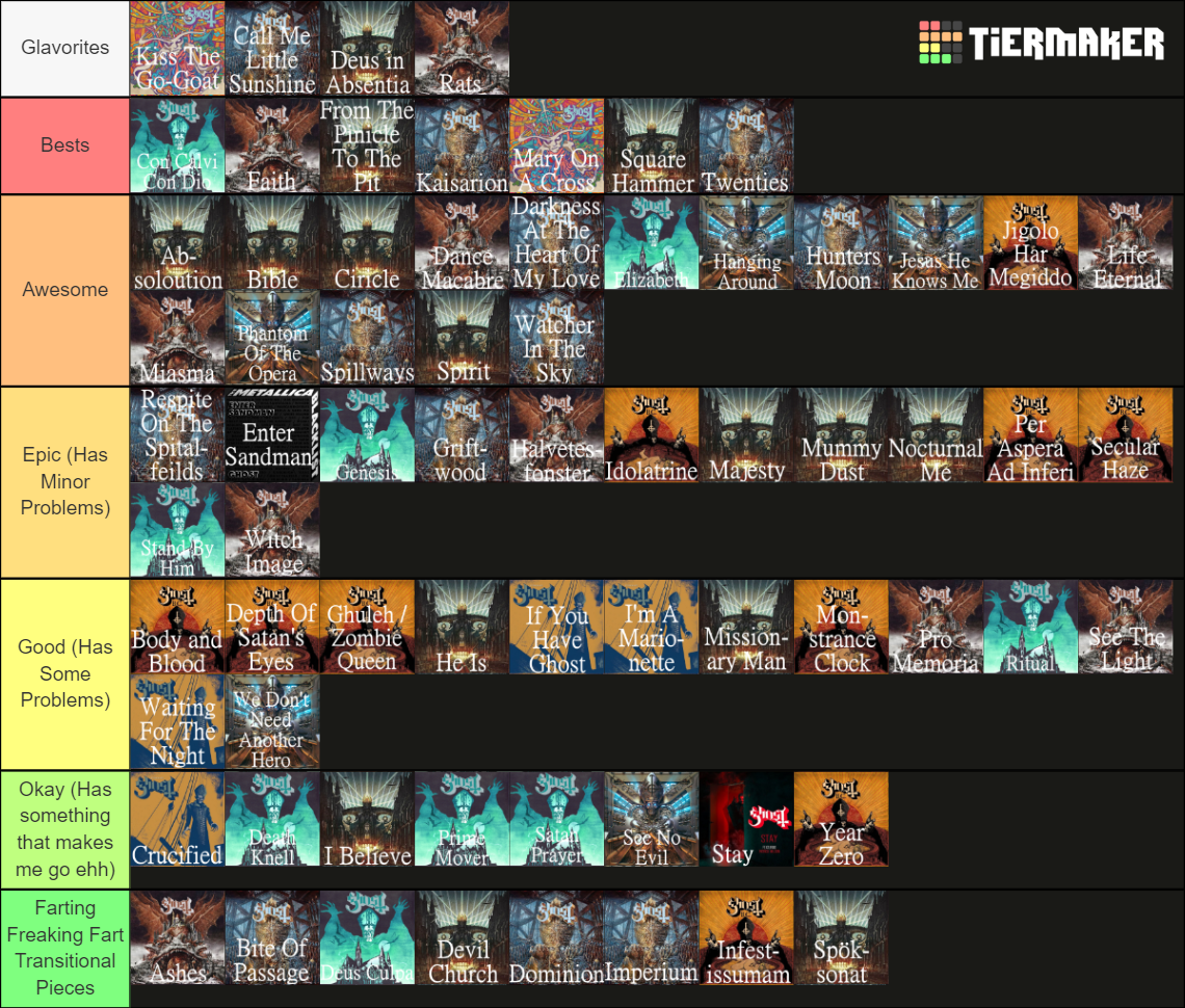 Ghost Songs Tier List (Community Rankings) - TierMaker