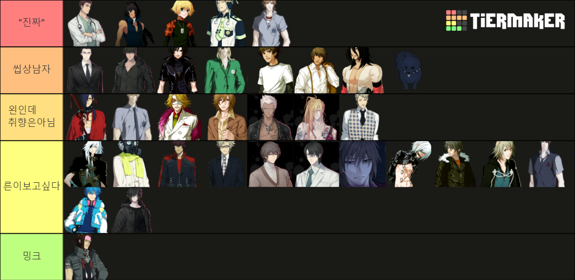 Nitro+Chiral character ranking Tier List (Community Rankings) - TierMaker
