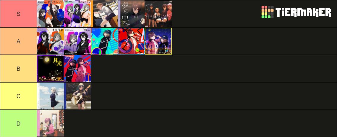 Swing Sing Tier List (Community Rankings) - TierMaker