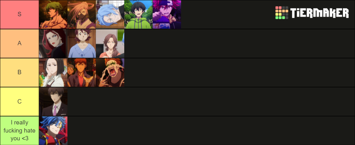Sk8 the Infinity Characters Tier List (Community Rankings) - TierMaker