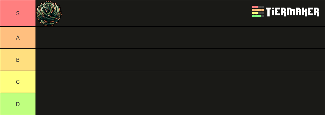 Hollow Knight Charm Ranking Tier List (Community Rankings) - TierMaker
